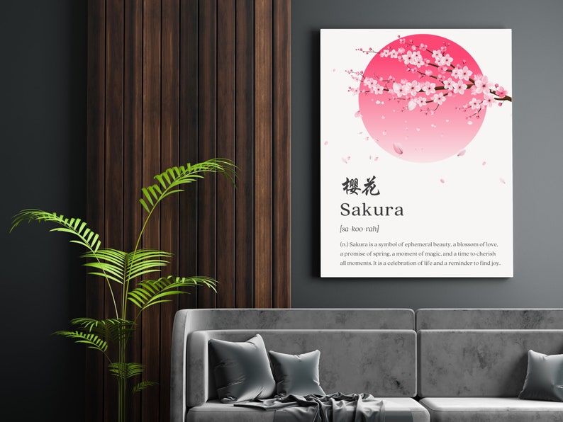Sakura Definition Print, Japanese Cherry Blossom Wall Art (digital ...