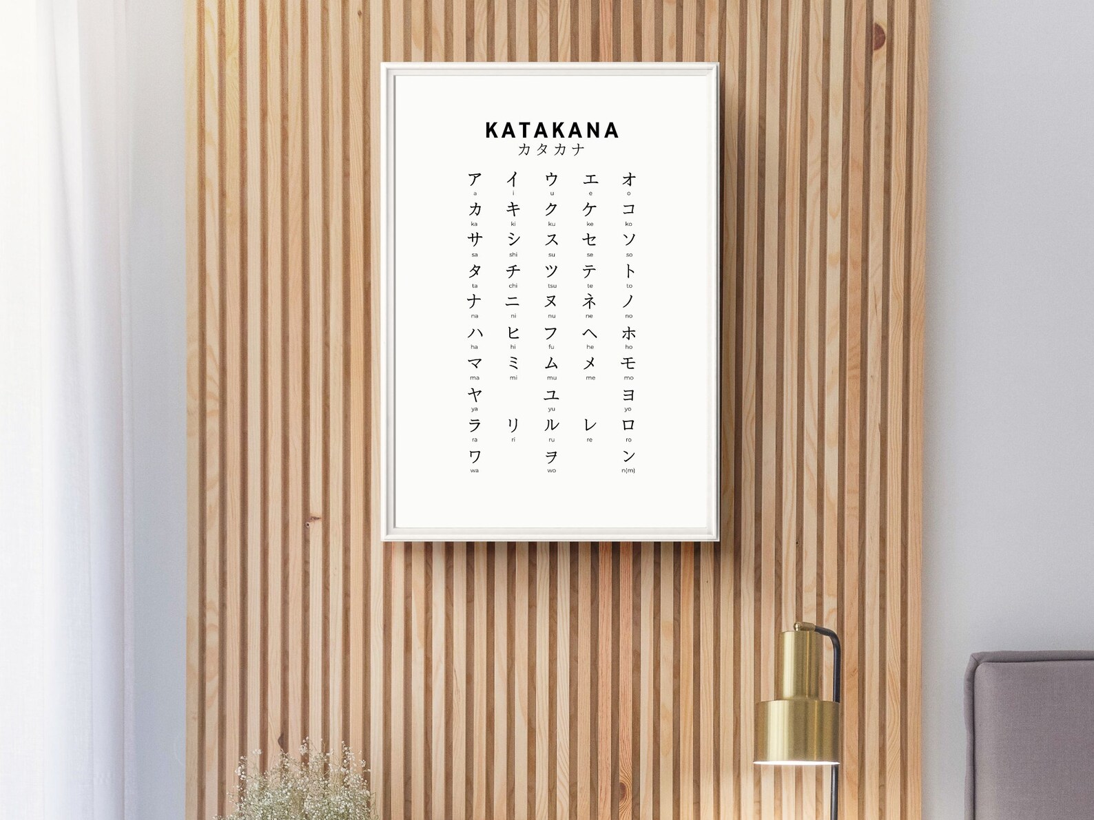 Japanese Hiragana Wall Print Katakana Wall Print Set of 2 - Etsy
