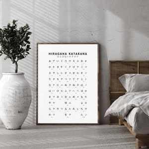 Japanese Kana Chart, Hiragana Katakana Wall Print, Learn Japanese Particles, Minimalist Wall ...