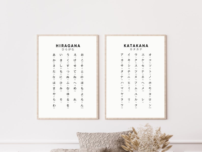 Japanese Hiragana Wall Print Katakana Wall Print Set of 2 - Etsy
