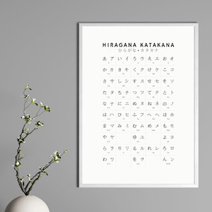 Japanese Kana Chart, Hiragana Katakana Wall Print, Learn Japanese ...