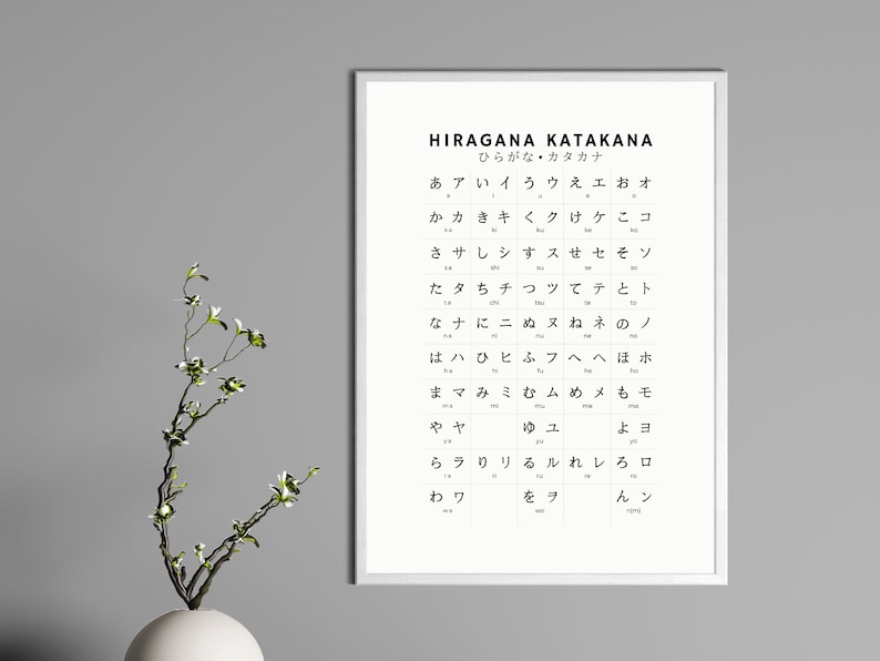 Japanese Kana Chart Hiragana Katakana Wall Print Learn - Etsy UK