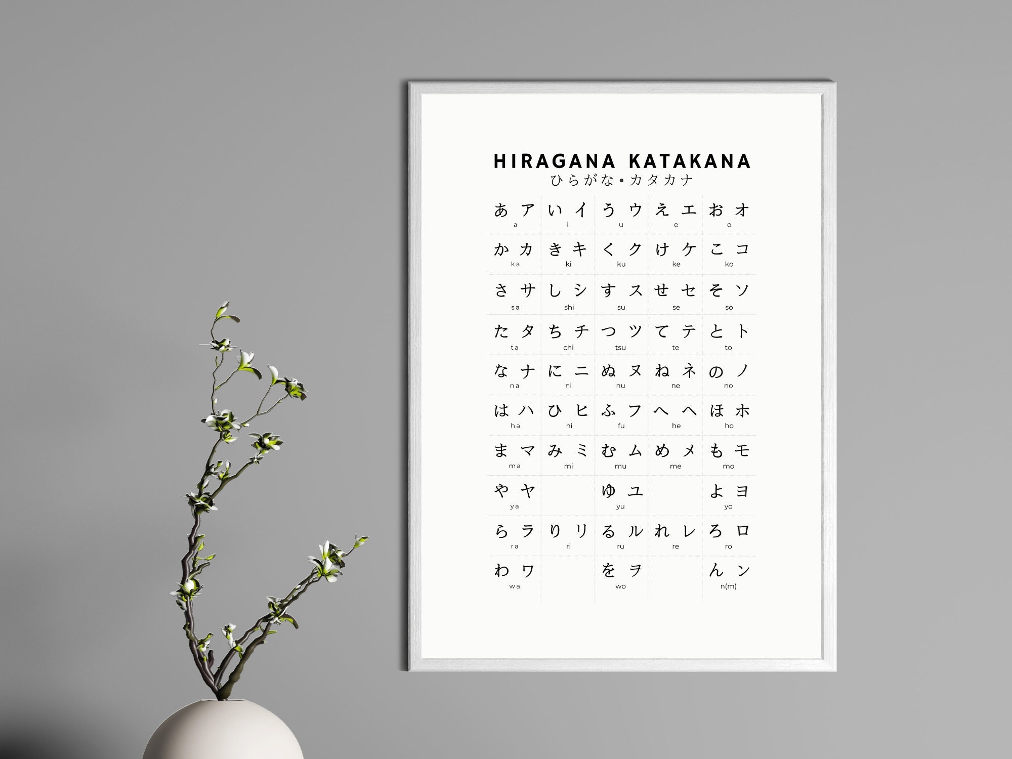 Japanese Kana Chart Hiragana Katakana Wall Print Learn - Etsy UK