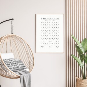 Japanese Kana Chart, Hiragana Katakana Wall Print, Learn Japanese Particles, Minimalist Wall ...