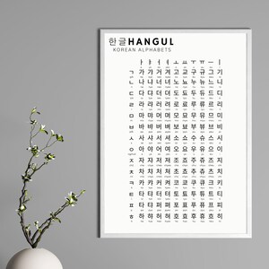 Hangul Chart Korean Learning Language Wall Print, Learn Korean Hangul ...
