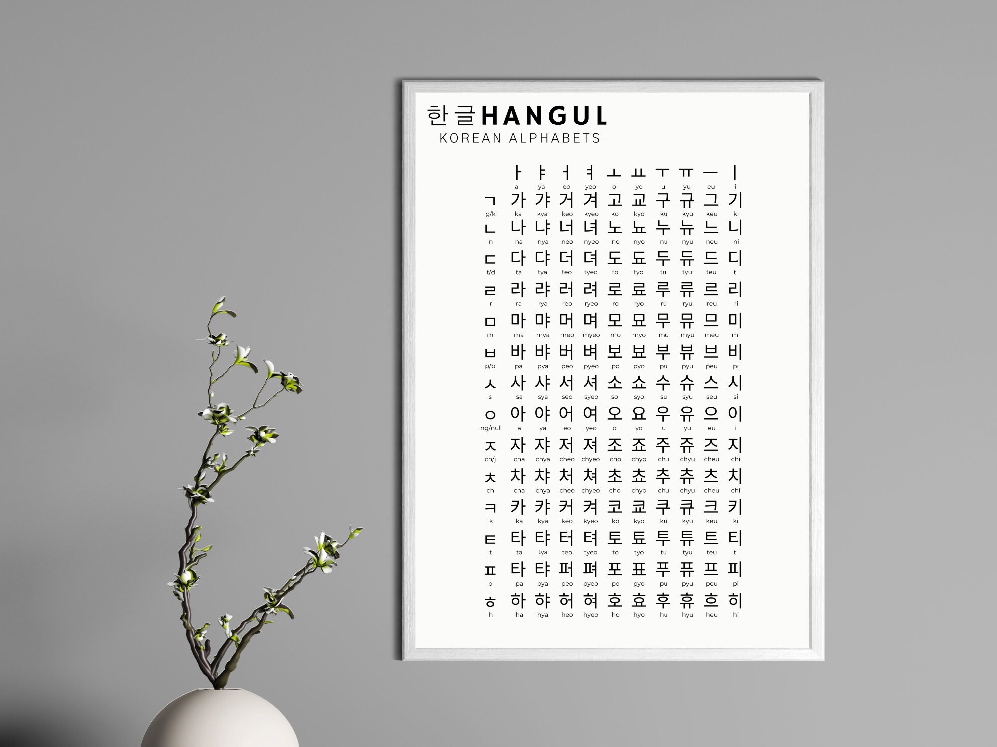 Hangul Chart Korean Learning Language Wall Print Learn Korean - Etsy ...