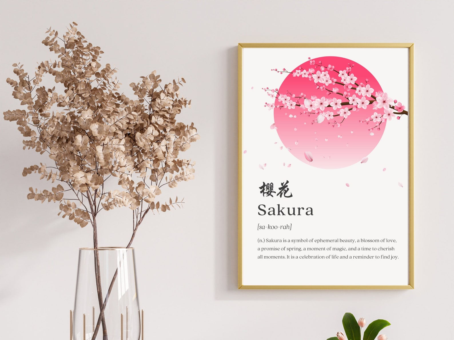 Sakura Definition Print, Japanese Cherry Blossom Wall Art (digital ...