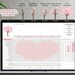 Ultimate Habit Tracker Google Sheets, Pink Floral Spreadsheet ...