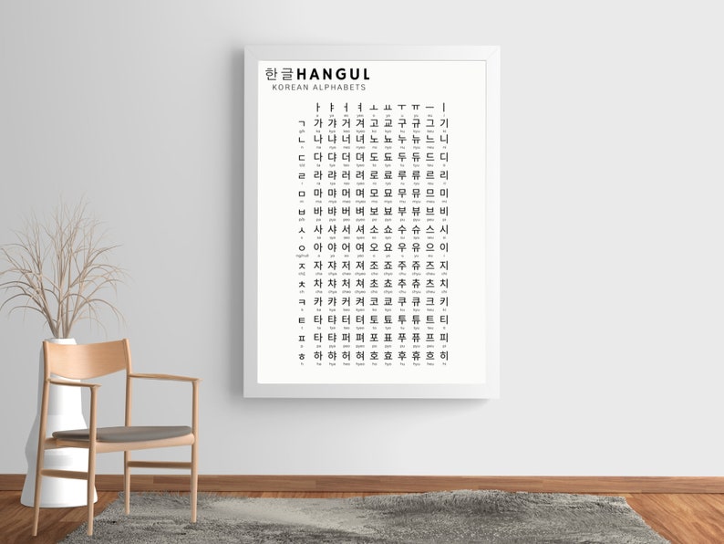 Hangul Chart Korean Learning Language Wall Print Learn Korean - Etsy