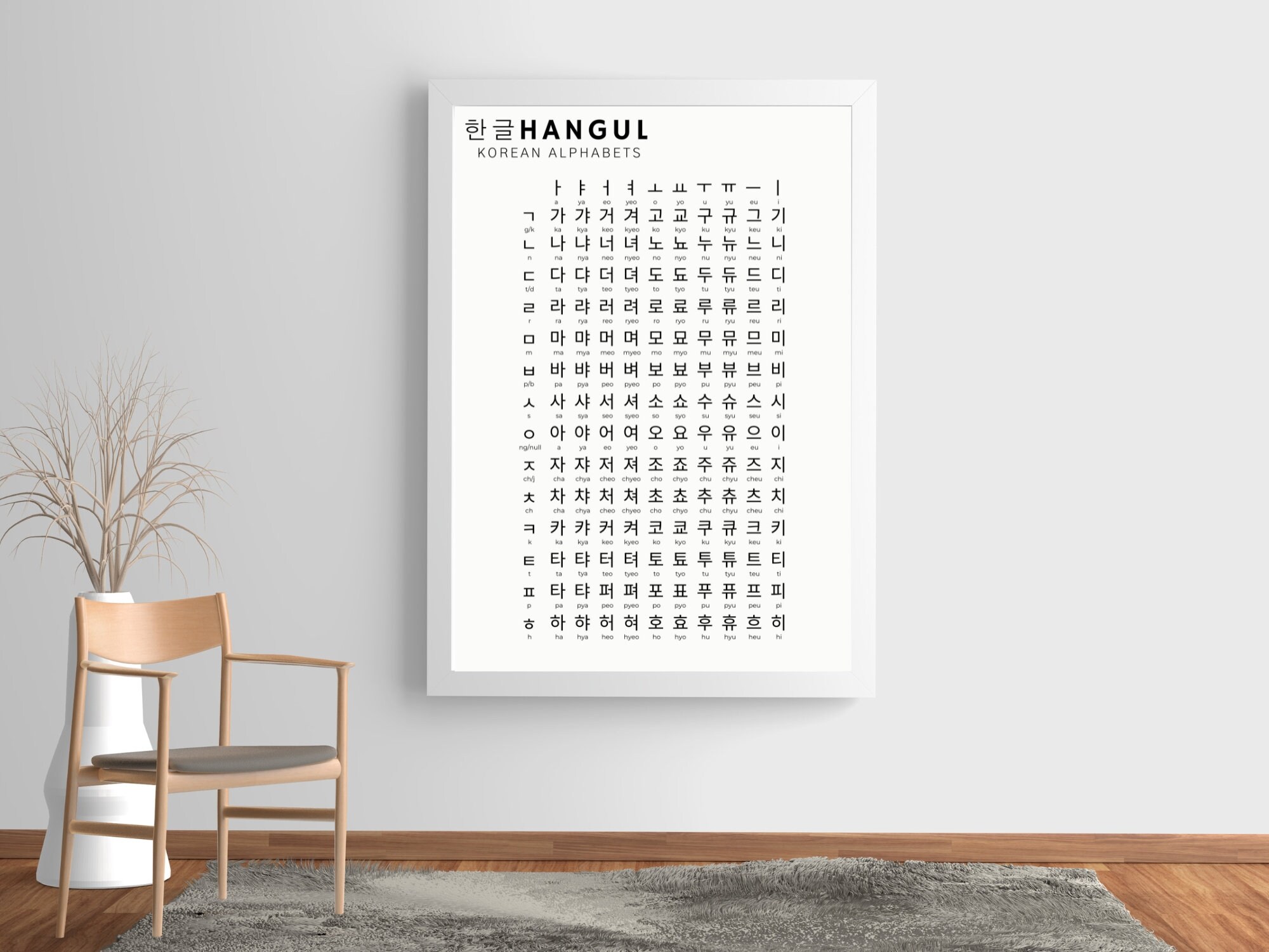 Hangul Chart Korean Learning Language Wall Print Learn Korean - Etsy ...