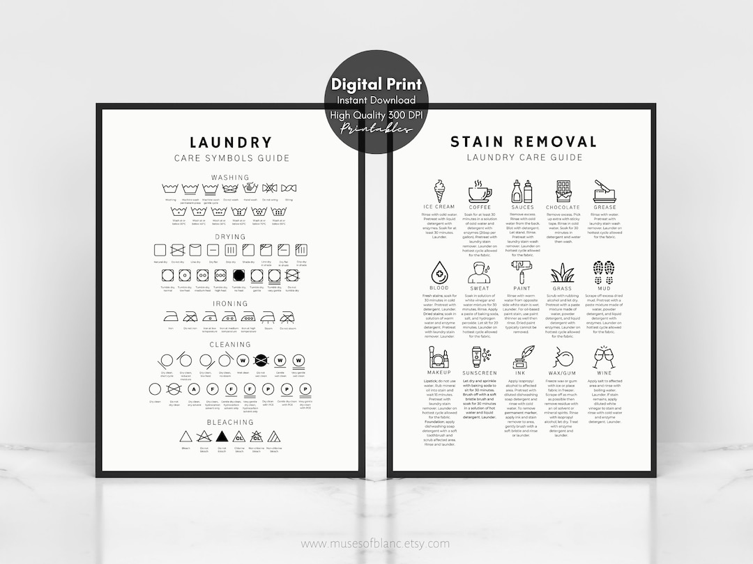 Laundry Room Care Symbols Guide, Fabric Stain Removal Guide, Laundry ...