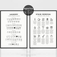 Spanish Laundry Room Art: Symbols & Stain Guide - Set of 2 - Etsy