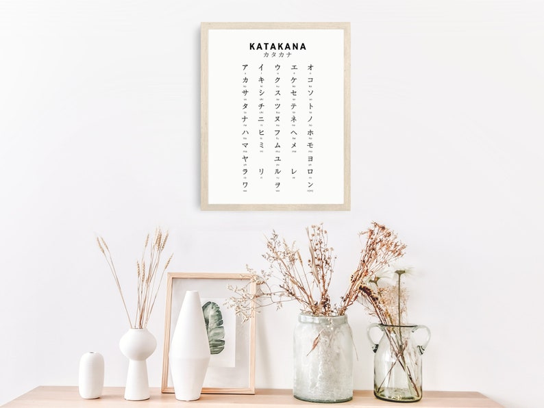 Japanese Hiragana Wall Print Katakana Wall Print Set of 2 - Etsy
