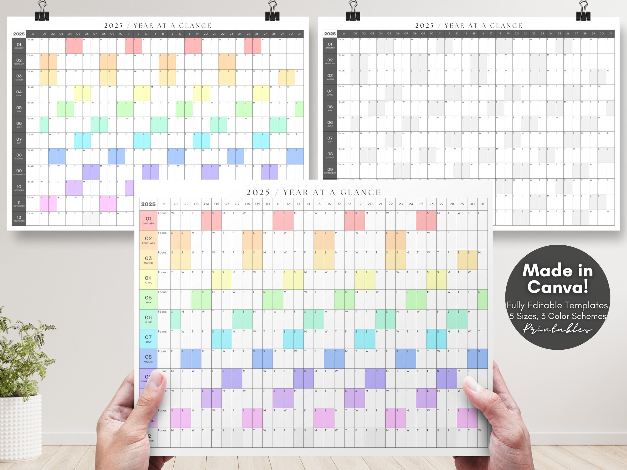 Editable 2025 Calendar Printable Year Planner, Year at a Glance 2025 ...