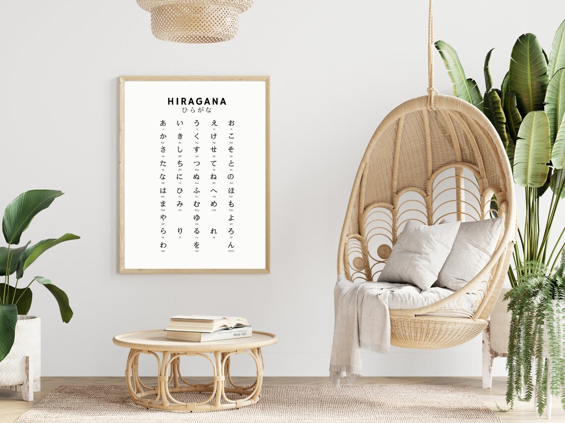 Japanese Hiragana Wall Print Katakana Wall Print Set of 2 - Etsy