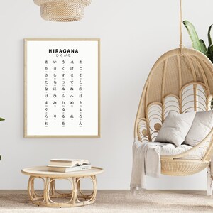 Japanese Hiragana Wall Print, Katakana Wall Print, Set of 2 Kana Chart, Learn Japanese Particles ...