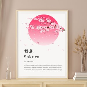 Sakura Definition Print, Japanese Cherry Blossom Wall Art (digital ...