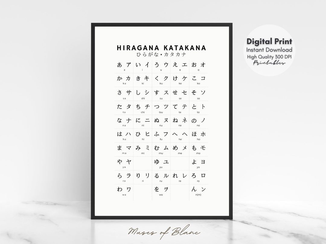 Japanese Kana Chart Hiragana Katakana Wall Print Learn - Etsy