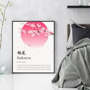 Sakura Dictionary Definition Print, Botanical Nature Wall Art, Pink ...