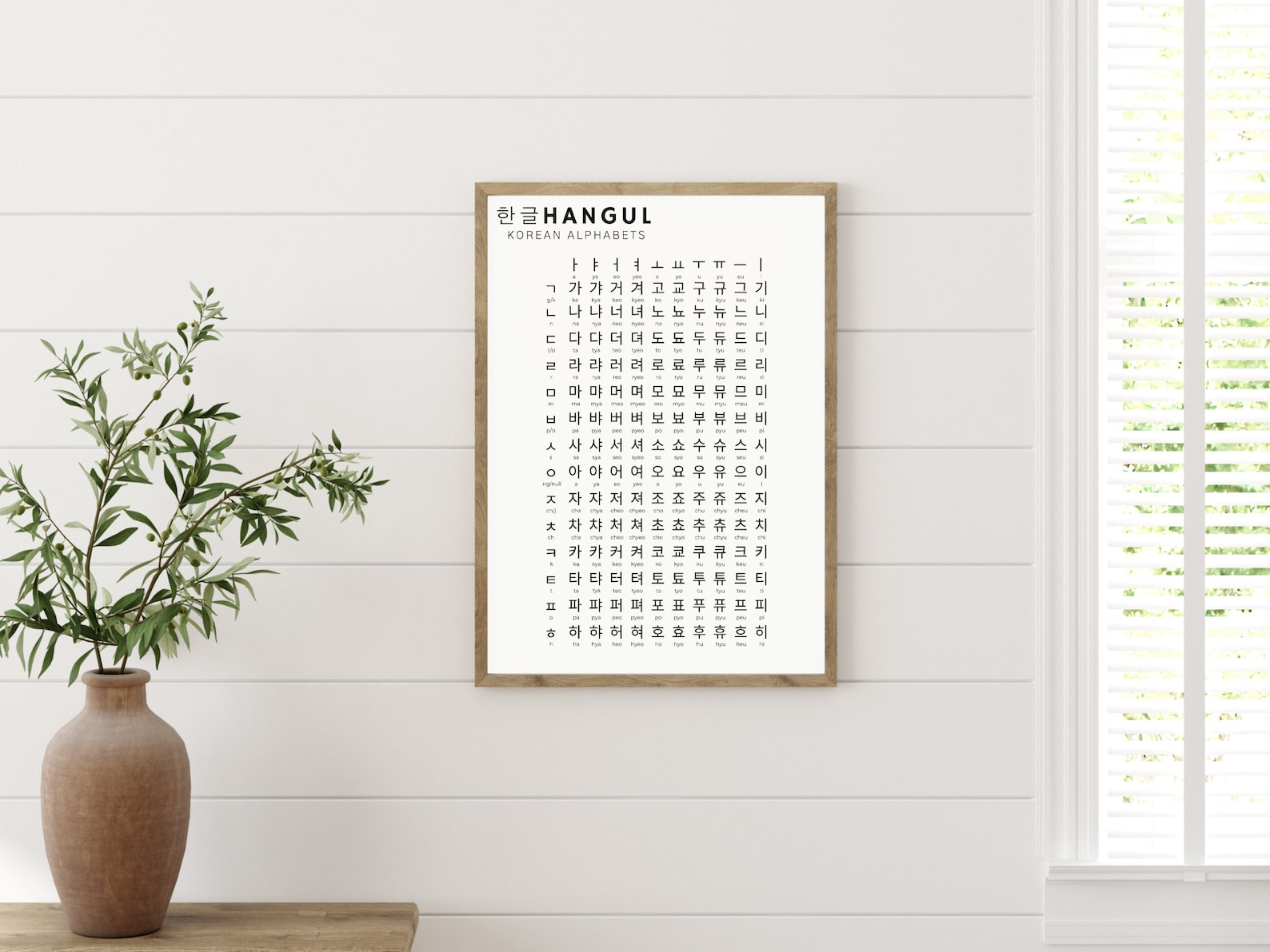 Hangul Chart Korean Learning Language Wall Print, Learn Korean Hangul ...