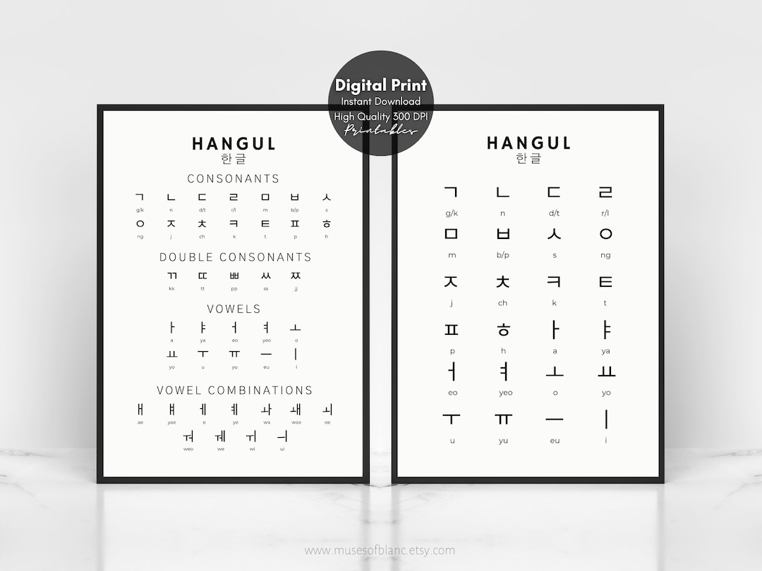Set of 2 Hangul Chart Korean Learning Language Wall Print, Learn Korean ...