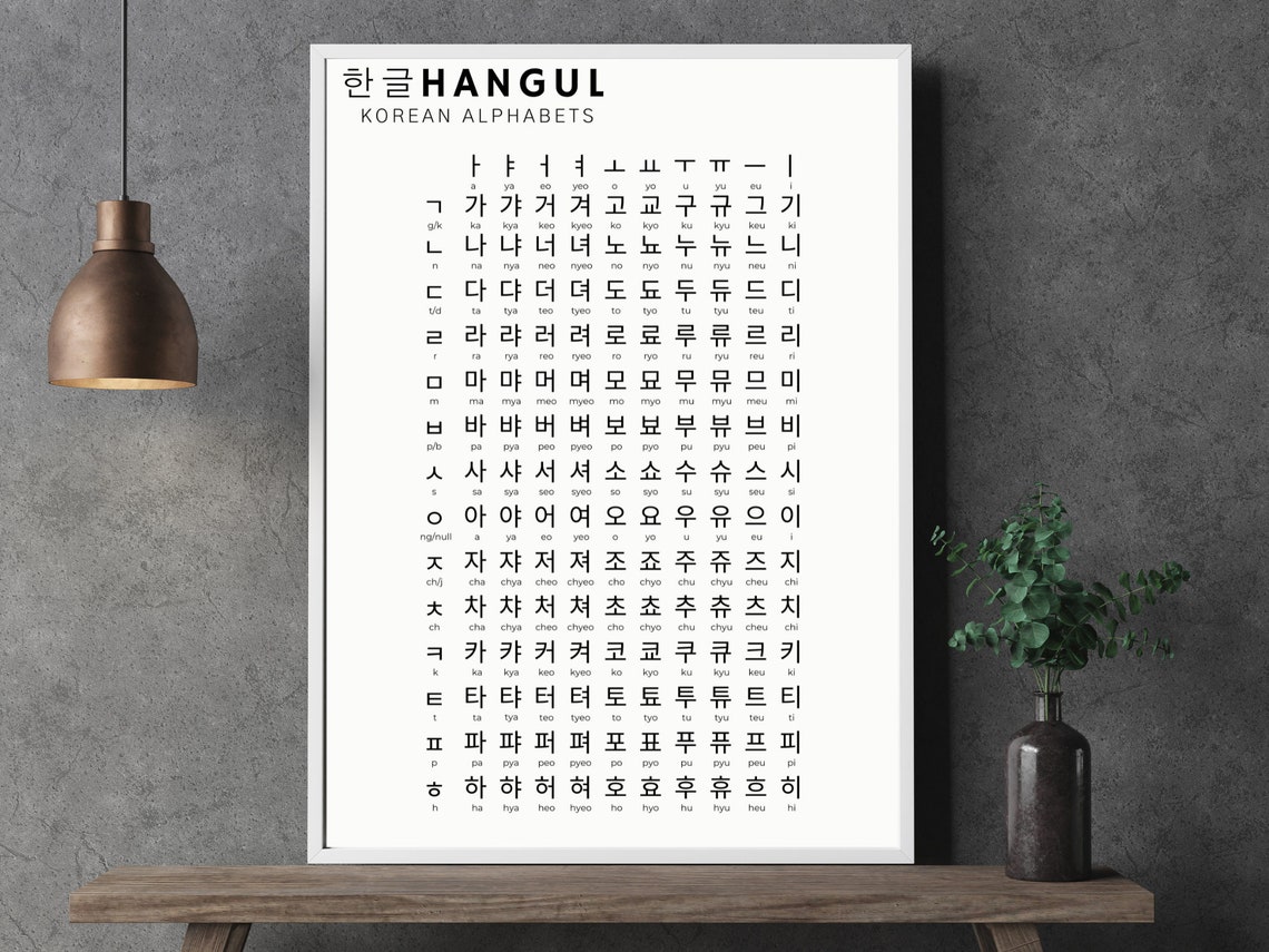 Hangul Chart Korean Learning Language Wall Print, Learn Korean Hangul ...
