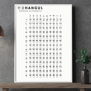 Hangul Chart Korean Learning Language Wall Print, Learn Korean Hangul ...