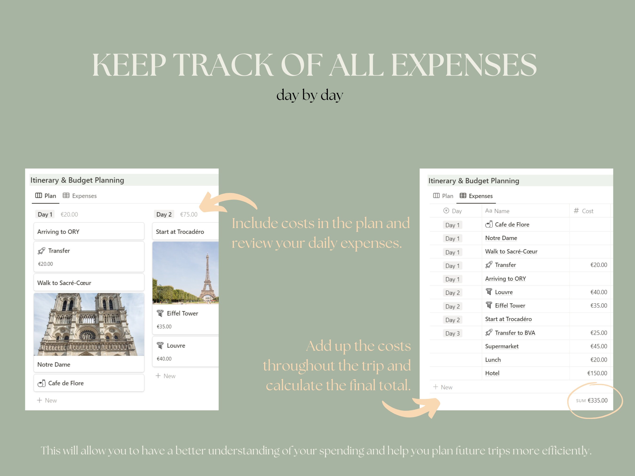 Travel Planner Notion Template, Travel Journal Itinerary Travel ...