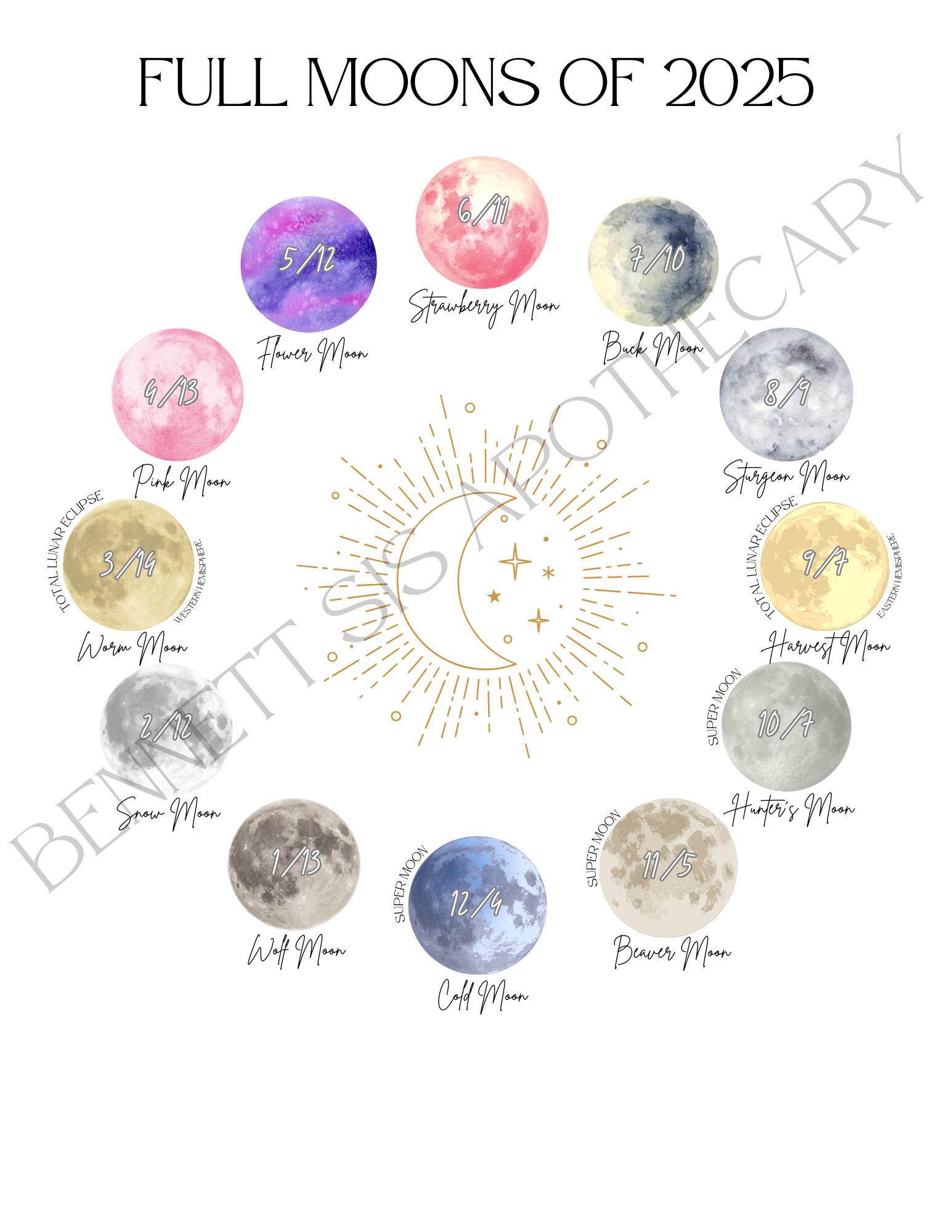 2025 Full Moon Calendar - Etsy