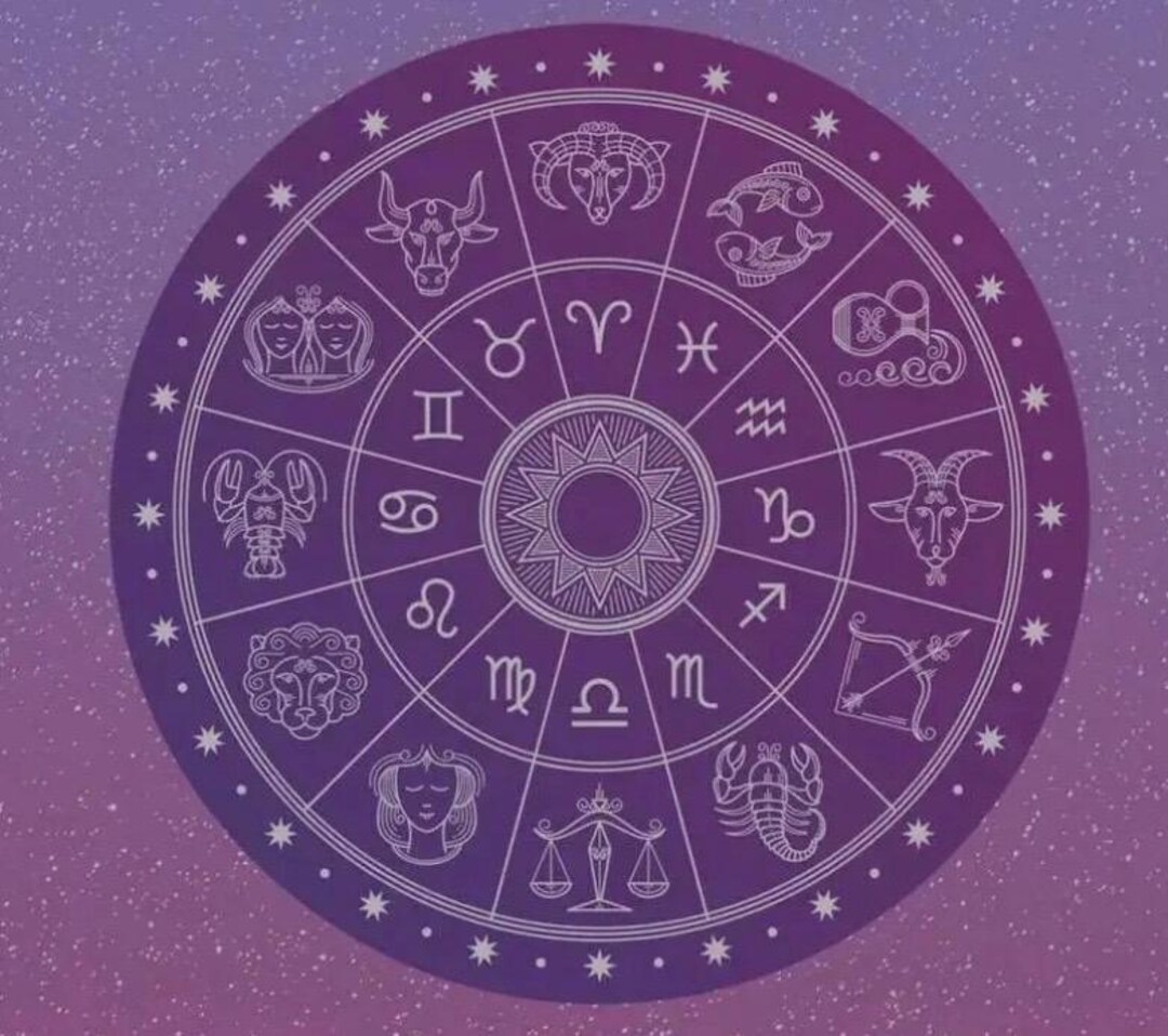 New Service Personalized Astrology Chart - Etsy