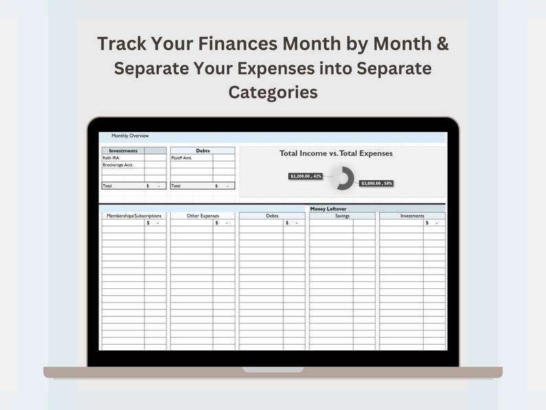 Deluxe Monthly & Annual Budget Spreadsheet Tracker | Excel | Google ...