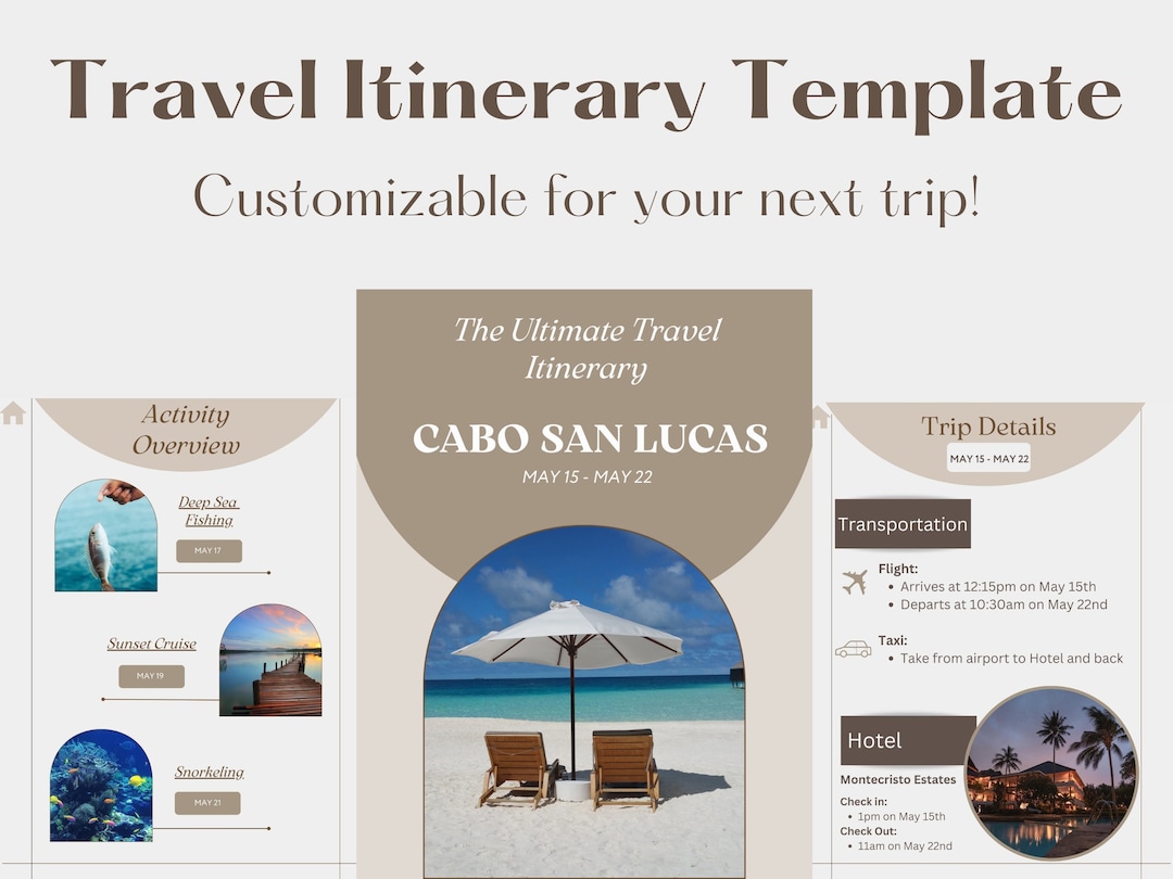 Travel Itinerary Guide | Travel Planner | Travel Guide | Travel ...