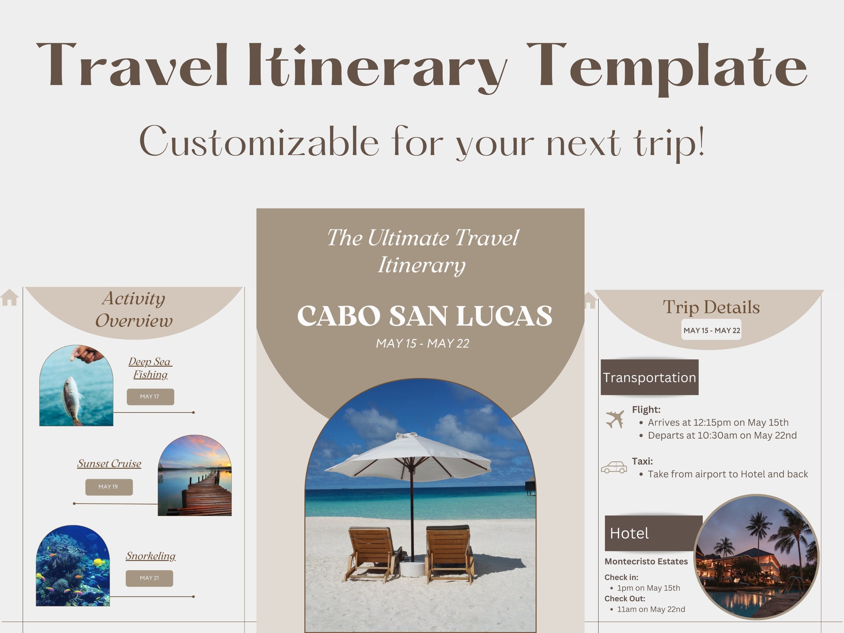 Travel Itinerary Guide | Travel Planner | Travel Guide | Travel ...