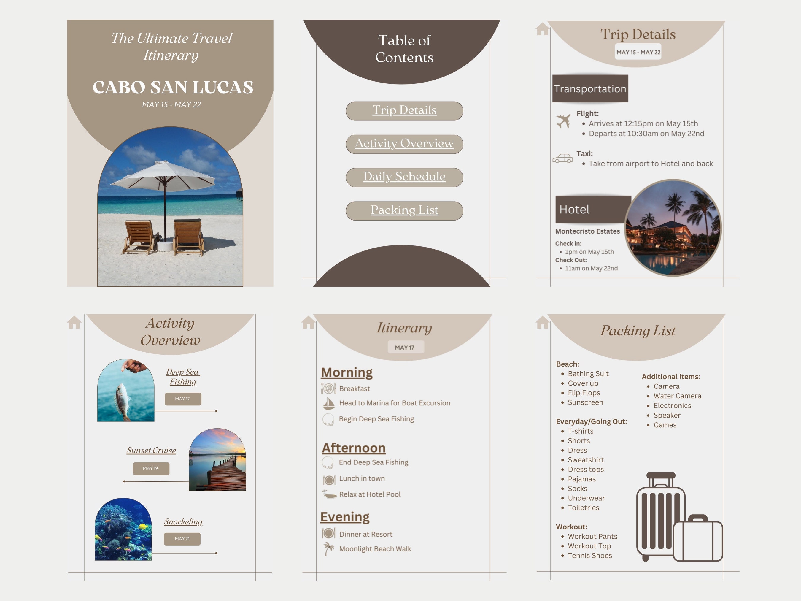 Travel Itinerary Guide | Travel Planner | Travel Guide | Travel ...
