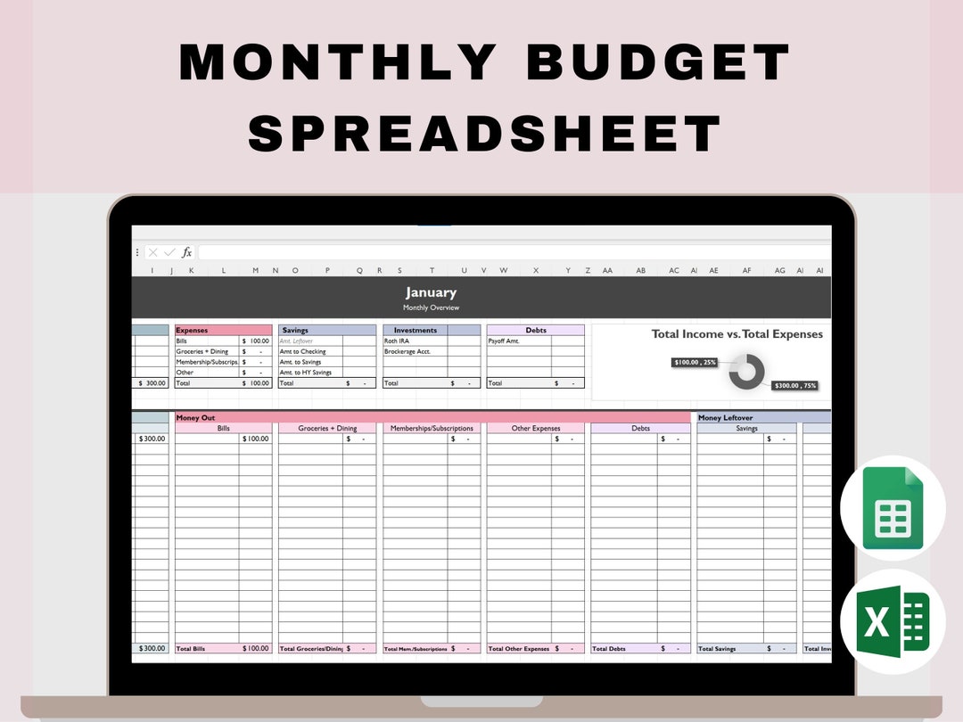 Monthly Budget Spreadsheet Tracker | Excel | Google Sheets | Finance ...