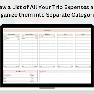 Trip Planner Spreadsheet | Excel | Google Sheets | Trip Overview ...
