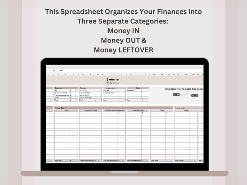 Monthly Budget Spreadsheet Tracker | Excel | Google Sheets | Finance ...