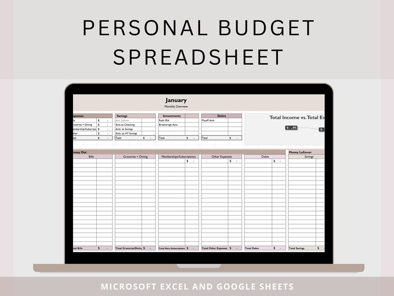 Personal Budget Spreadsheet Tracker | Excel | Google Sheets | Finance ...