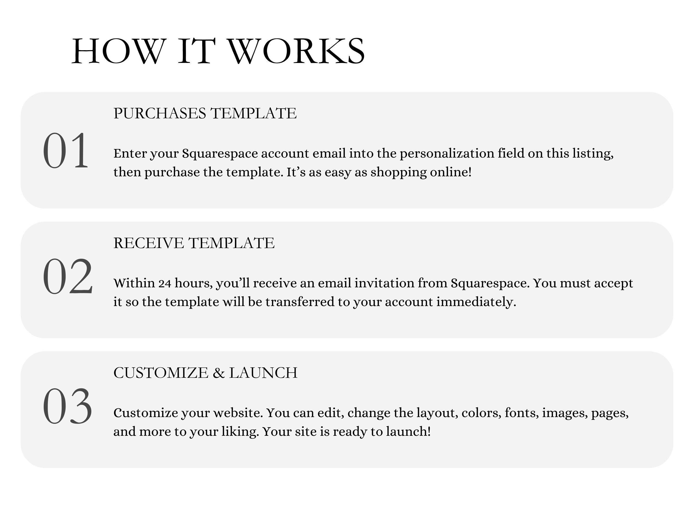 Squarespace Wedding Website Template: Online Invitation & RSVP - Etsy