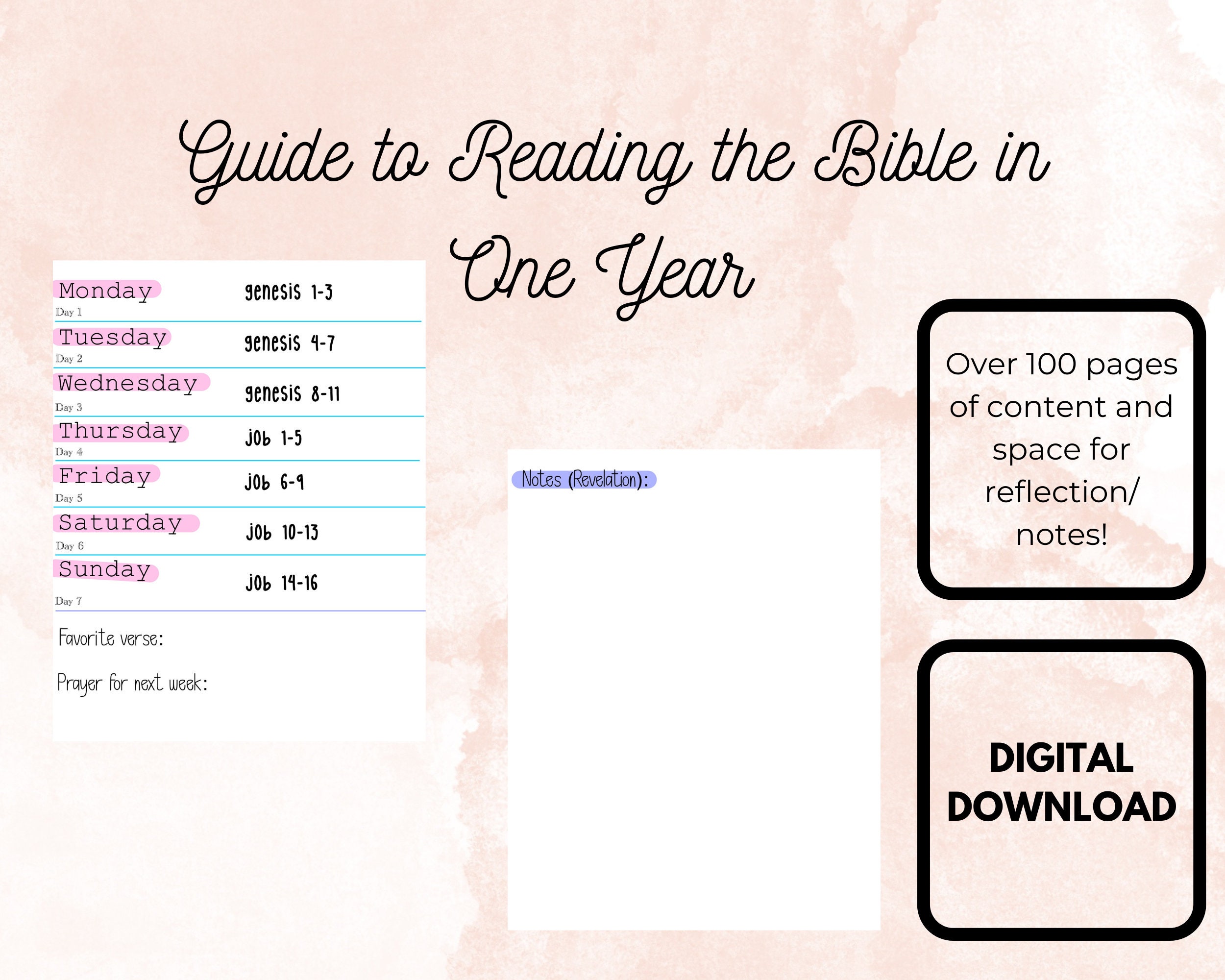 Guide To Reading The Bible