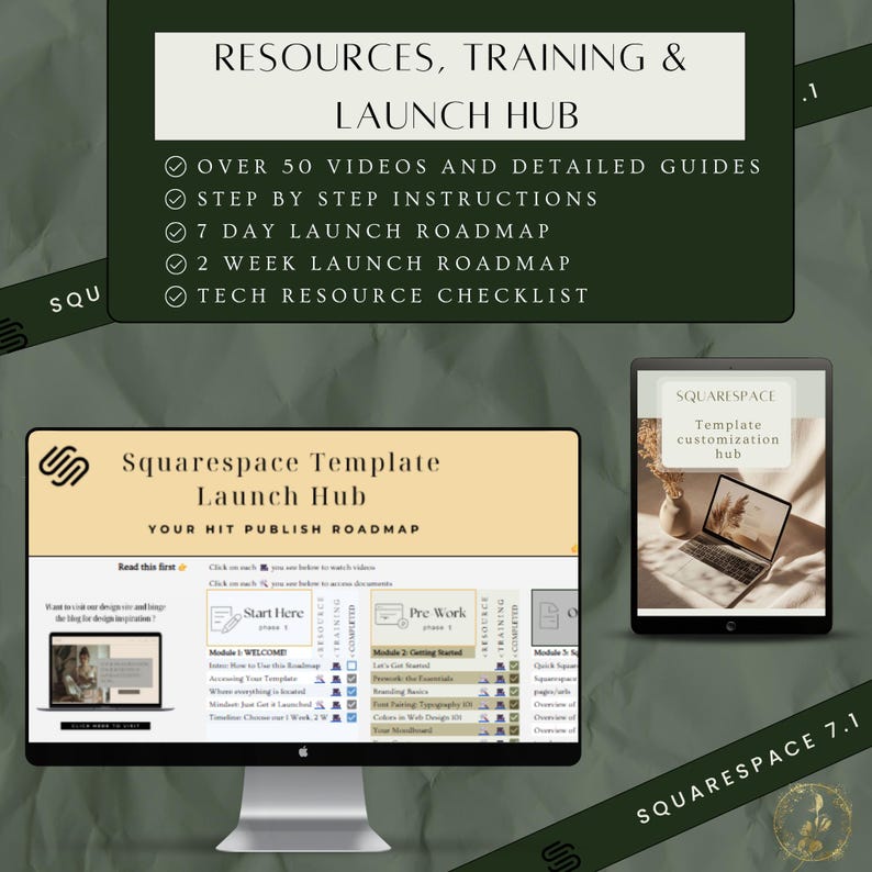 Digital Squarespace Template – Custom Life Coach Editable Website ...