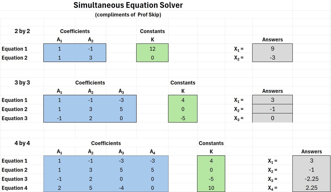 Excel Simultaneous Linear Equation Solver Template - Etsy