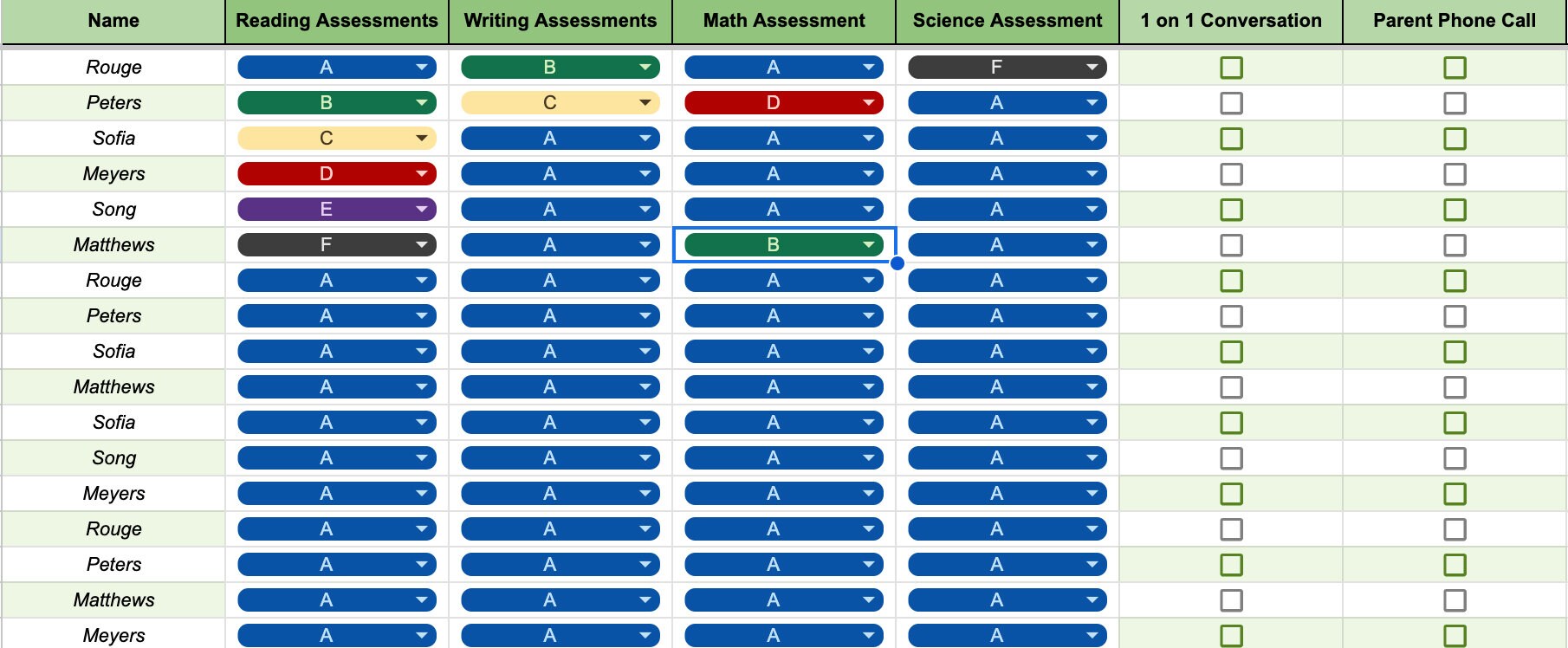 Data Tracker Google Spreadsheet Grading System Template - Etsy