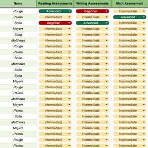 Data Tracker Google Spreadsheet | Grading System Template | Classroom ...