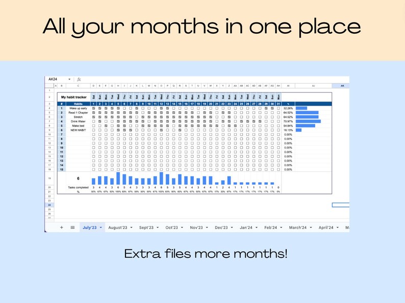 Daily Habit Tracker Checklist Spreadsheet Digital Dashboard - Etsy