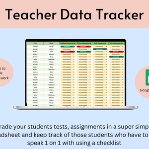 Data Tracker Google Spreadsheet | Grading System Template | Classroom ...