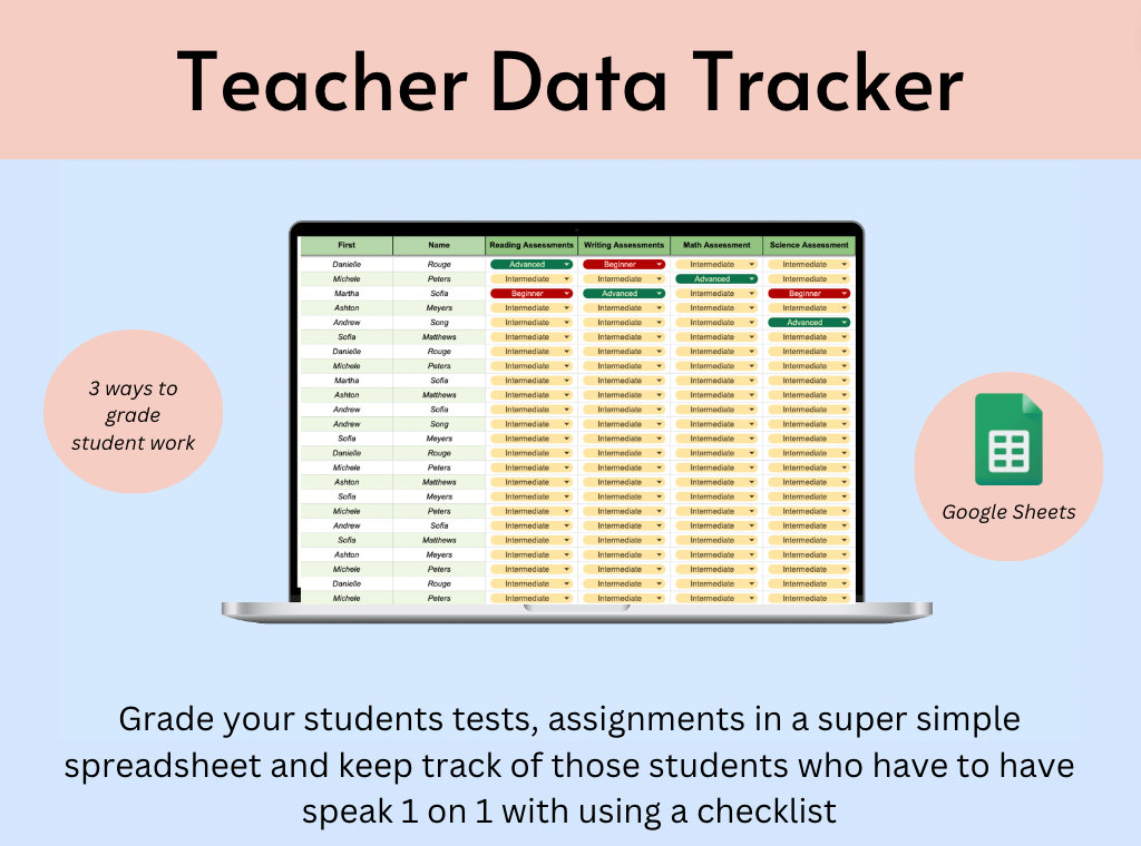 Data Tracker Google Spreadsheet Grading System Template - Etsy