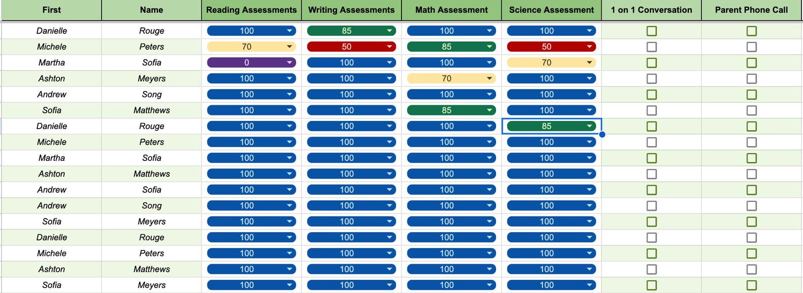 Data Tracker Google Spreadsheet Grading System Template - Etsy