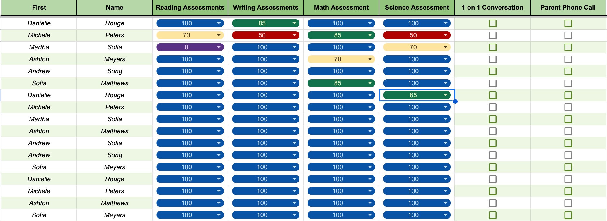 Data Tracker Google Spreadsheet Grading System Template - Etsy