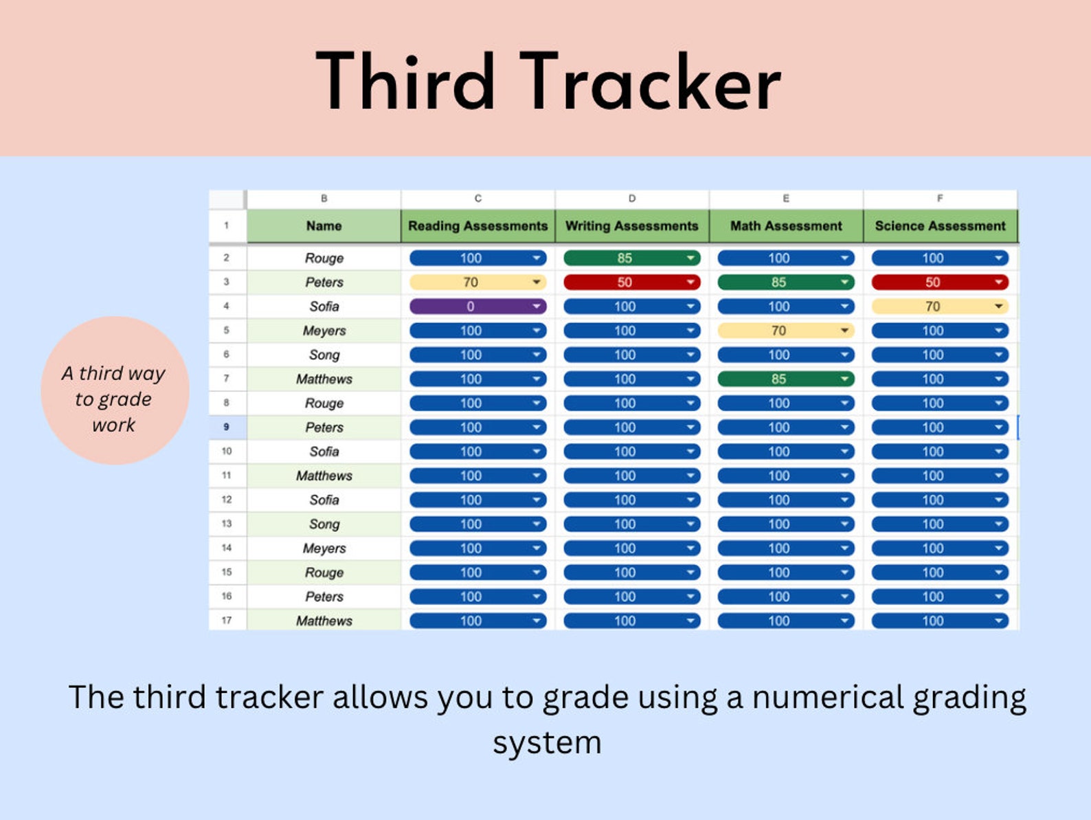 Data Tracker Google Spreadsheet | Grading System Template | Classroom ...